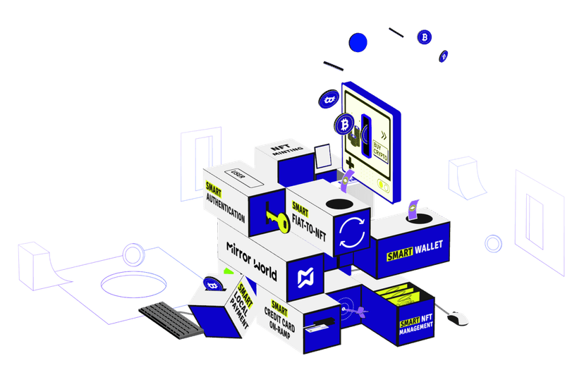 Mirror World Smart Platform